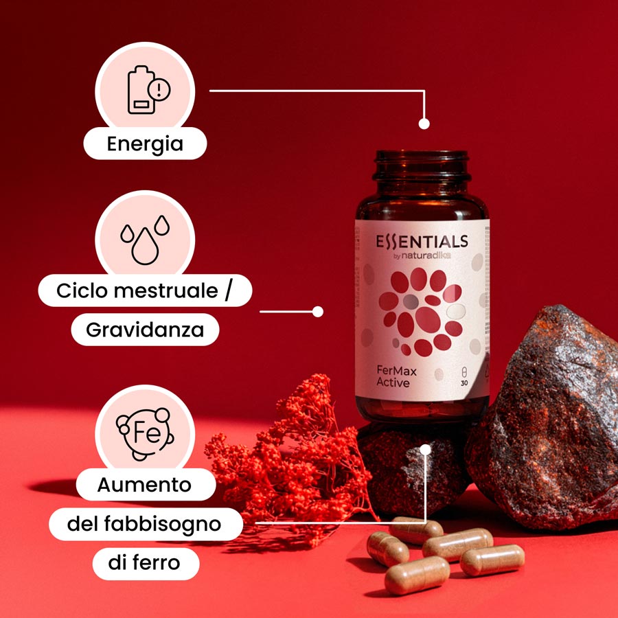 FerMax Active | Ferro SunActive® con Vitamina C e Folato Attivo ...